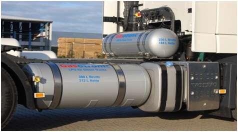 Diesel + Gaz = ekonomia i ekologia • AutoCentrum.pl