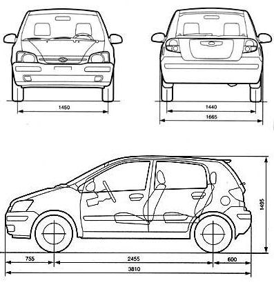 Hyundai Getz • Dane techniczne • AutoCentrum.pl