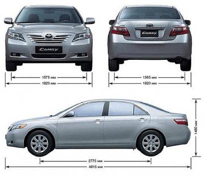 Toyota Camry - Informacje o modelu • AutoCentrum.pl
