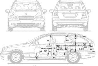 Mercedes Klasa C W203 Kombi T203 AMG • Dane techniczne • AutoCentrum.pl