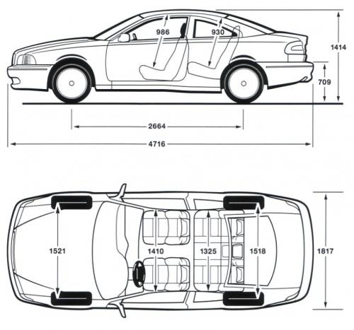 Volvo C70 I Coupe • Dane techniczne • AutoCentrum.pl