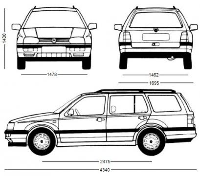 Volkswagen Golf III Kombi - Informacje o wersji • AutoCentrum.pl