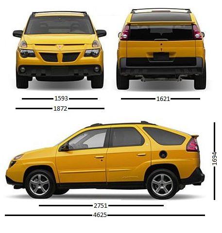Pontiac Aztek • Dane techniczne • AutoCentrum.pl
