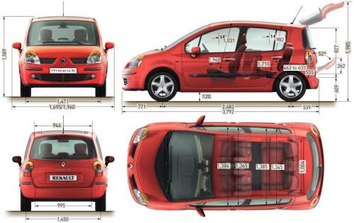 Renault Modus Hatchback • Dane techniczne • AutoCentrum.pl