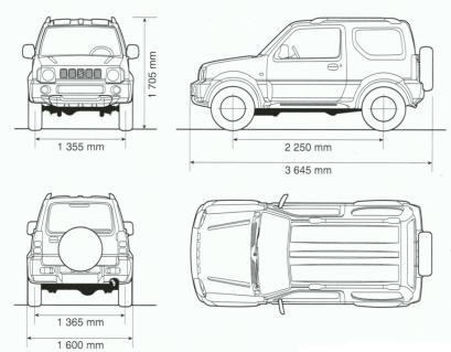Suzuki Jimny - Opis i informacje o modelu • AutoCentrum.pl