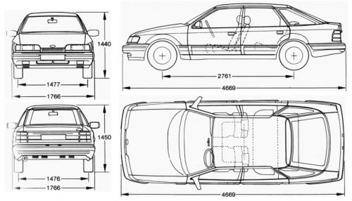 Ford Scorpio I Hatchback • Dane techniczne • AutoCentrum.pl