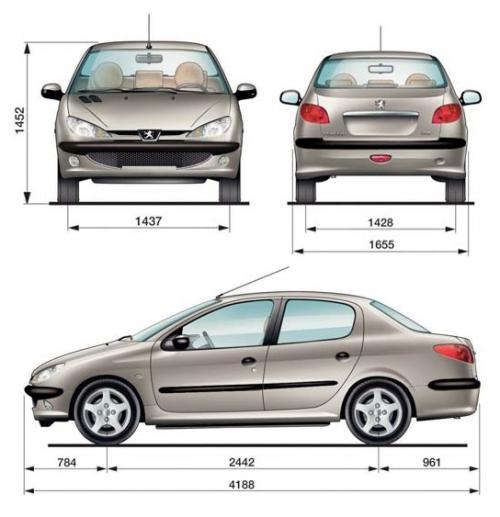 Peugeot 206 Sedan • Dane techniczne • AutoCentrum.pl