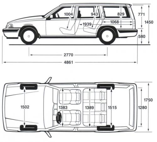 Volvo V90 I • Dane techniczne • AutoCentrum.pl
