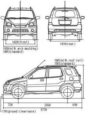 Suzuki Ignis II Hatchback • Dane techniczne • AutoCentrum.pl