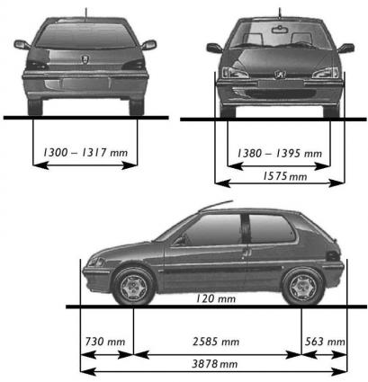 Peugeot 106 - modele, dane, silniki, testy • AutoCentrum.pl