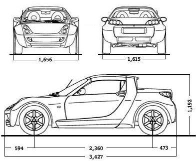 Smart Roadster Cabrio • Dane techniczne • AutoCentrum.pl