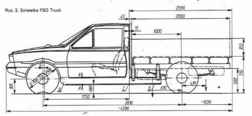FSO Polonez Truck • Dane techniczne • AutoCentrum.pl