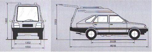 FSO Polonez Cargo • Dane techniczne • AutoCentrum.pl