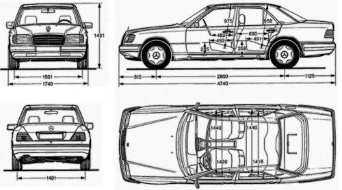 Mercedes W124 Sedan • Dane techniczne • AutoCentrum.pl