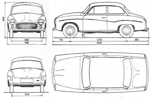 Syrena 105 • Dane techniczne • AutoCentrum.pl