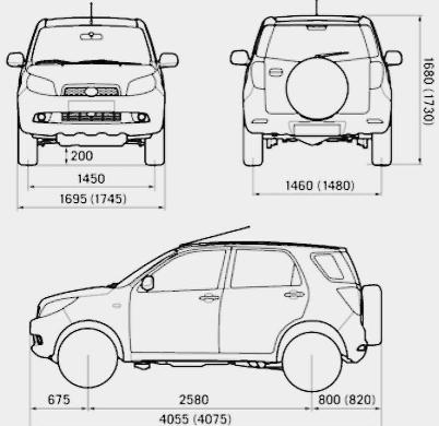 Daihatsu Terios - Informacje o modelu • AutoCentrum.pl