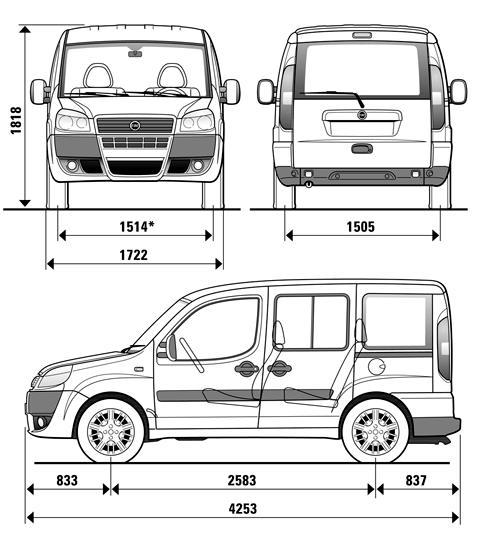 Fiat Doblo II • Dane techniczne • AutoCentrum.pl