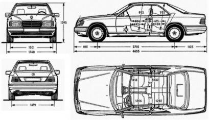 Mercedes W124 Coupe - silniki, dane, testy • AutoCentrum.pl