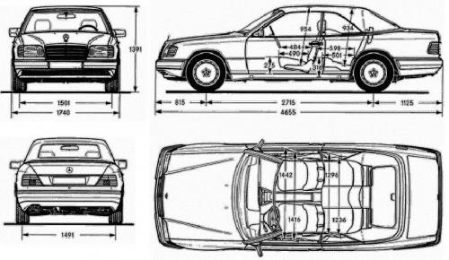Mercedes W124 Cabrio • Dane techniczne • AutoCentrum.pl