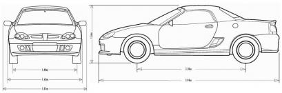 MG TF - Opis i informacje o modelu • AutoCentrum.pl
