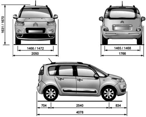 Citroen C3 Picasso • Dane techniczne • AutoCentrum.pl