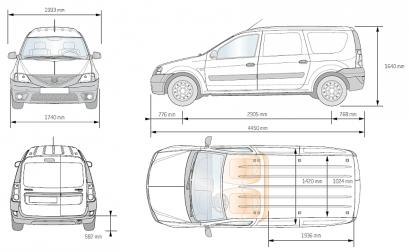 Dacia Logan I Van - Informacje o wersji • AutoCentrum.pl