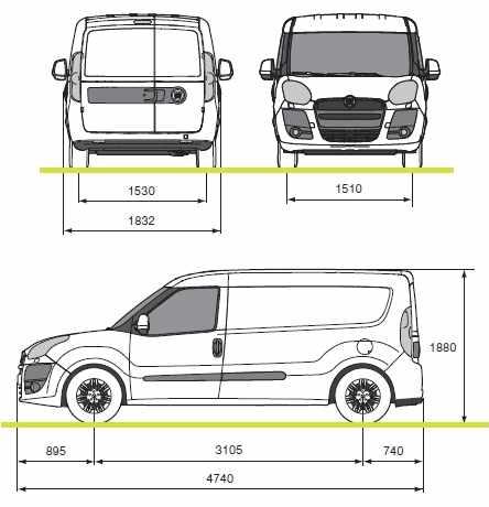 Fiat Doblo III Cargo • Dane techniczne • AutoCentrum.pl
