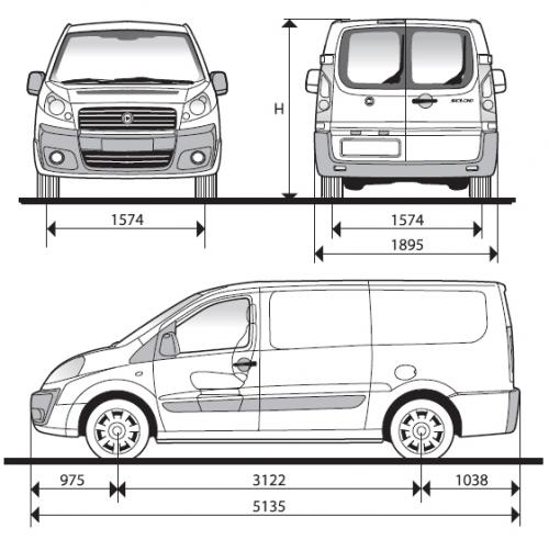 Fiat Scudo II Furgon Długi • Dane techniczne • AutoCentrum.pl