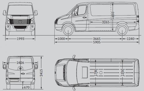 Volkswagen Crafter Furgon średni rozstaw osi • Dane techniczne ...