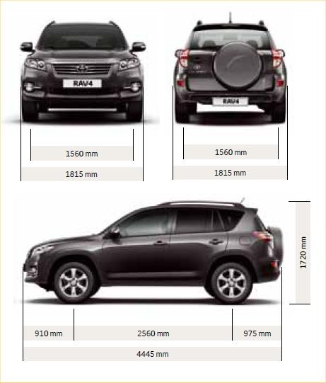 Toyota RAV4 III MPV Facelifting • Dane techniczne • AutoCentrum.pl