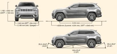 Jeep Grand Cherokee - Informacje o modelu • AutoCentrum.pl