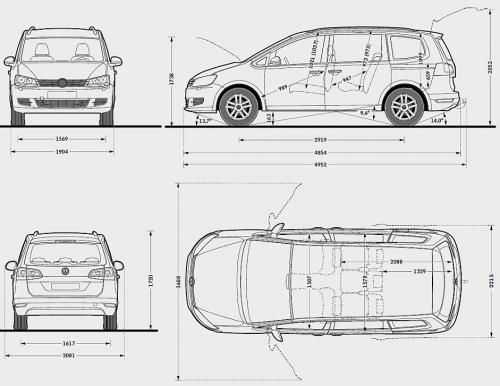 Volkswagen Sharan II Van • Dane techniczne • AutoCentrum.pl