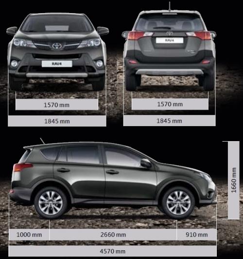 Toyota RAV4 IV MPV • Dane techniczne • AutoCentrum.pl