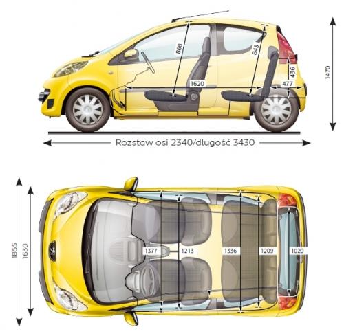 Peugeot 107 Hatchback 3d Facelifting • Dane techniczne • AutoCentrum.pl