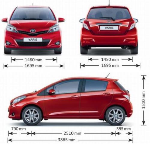Toyota Yaris III Hatchback 5d • Dane techniczne • AutoCentrum.pl