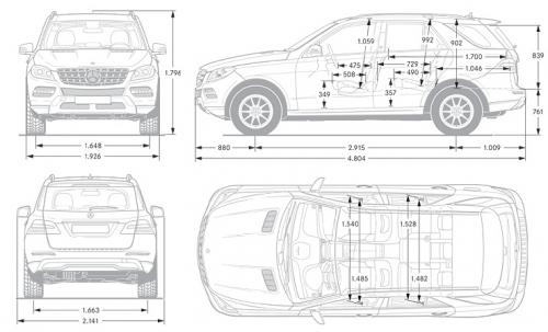 Mercedes Klasa M W166 • Dane techniczne • AutoCentrum.pl