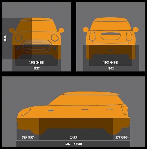Mini Mini F56 Hatchback 5d • Dane techniczne • AutoCentrum.pl