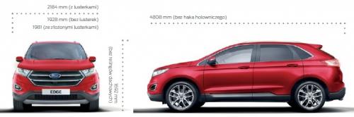 Ford Edge II • Dane techniczne • AutoCentrum.pl