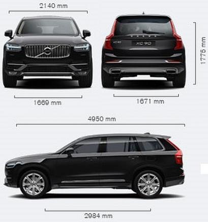 Volvo XC90 - Informacje o modelu • AutoCentrum.pl
