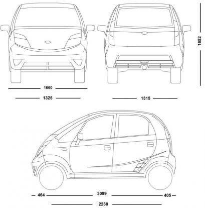 TATA Nano - Informacje o modelu • AutoCentrum.pl
