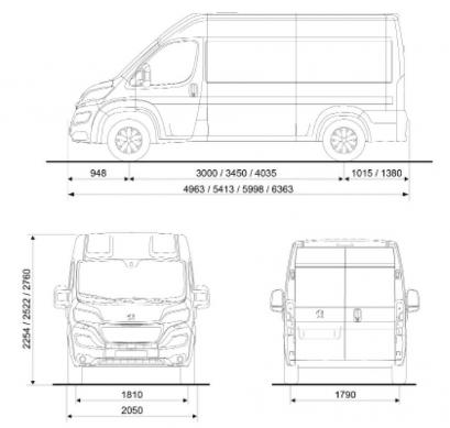 Peugeot Boxer - Informacje o modelu • AutoCentrum.pl