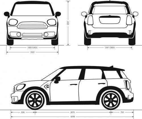 Mini Countryman II • Dane techniczne • AutoCentrum.pl