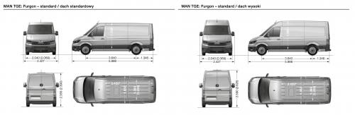 Man TGE Furgon • Dane techniczne • AutoCentrum.pl