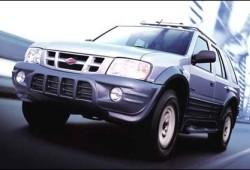 Landwind X6 • Dane techniczne • AutoCentrum.pl