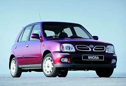 Nissan Micra II • Dane techniczne • AutoCentrum.pl