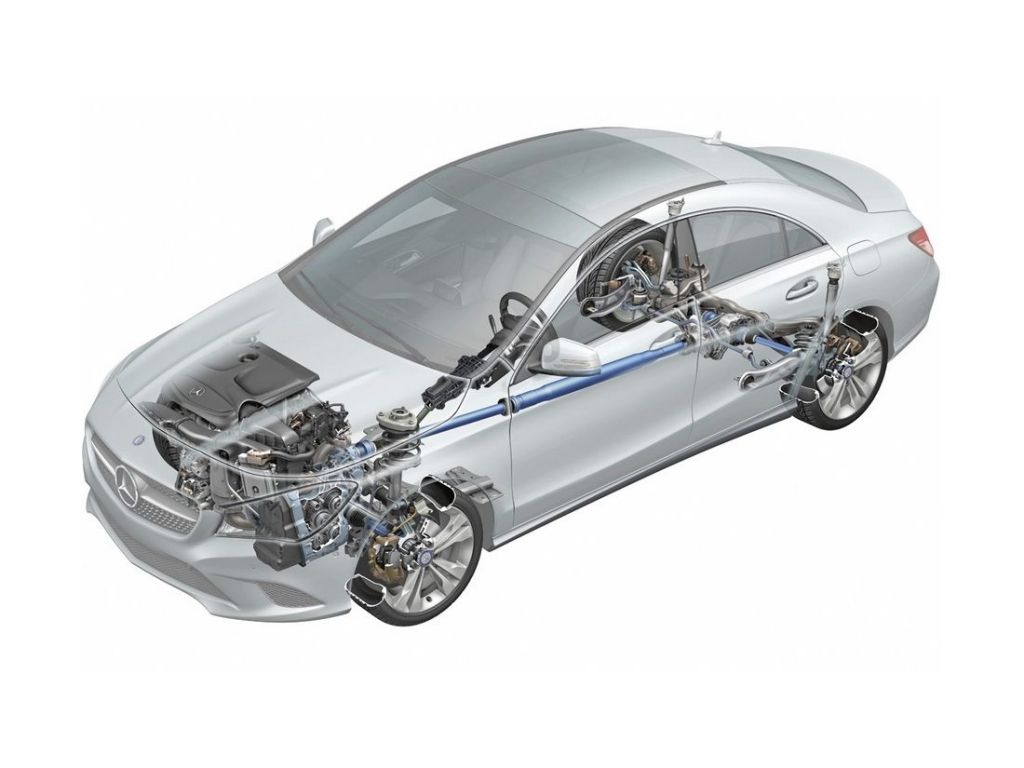 Mercedes CLA - Galerie prasowe - Galeria • AutoCentrum.pl