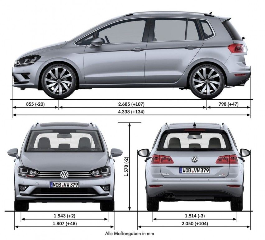 Volkswagen Golf VII Sportsvan (2014) - Galerie prasowe - Galeria ...