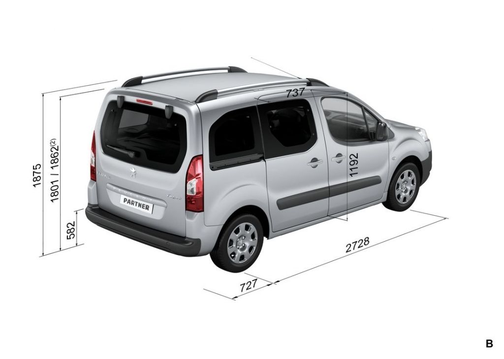 Peugeot Partner II Tepee - Galerie prasowe - Galeria • AutoCentrum.pl