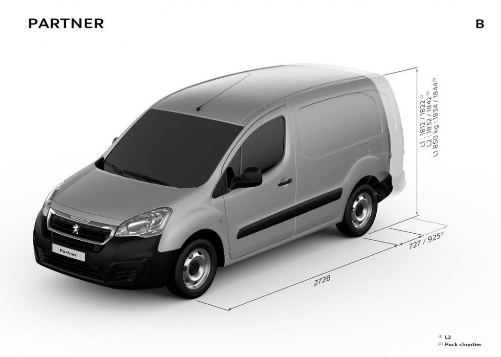 Peugeot Partner II Furgon Facelifting (2015) - Galerie prasowe ...