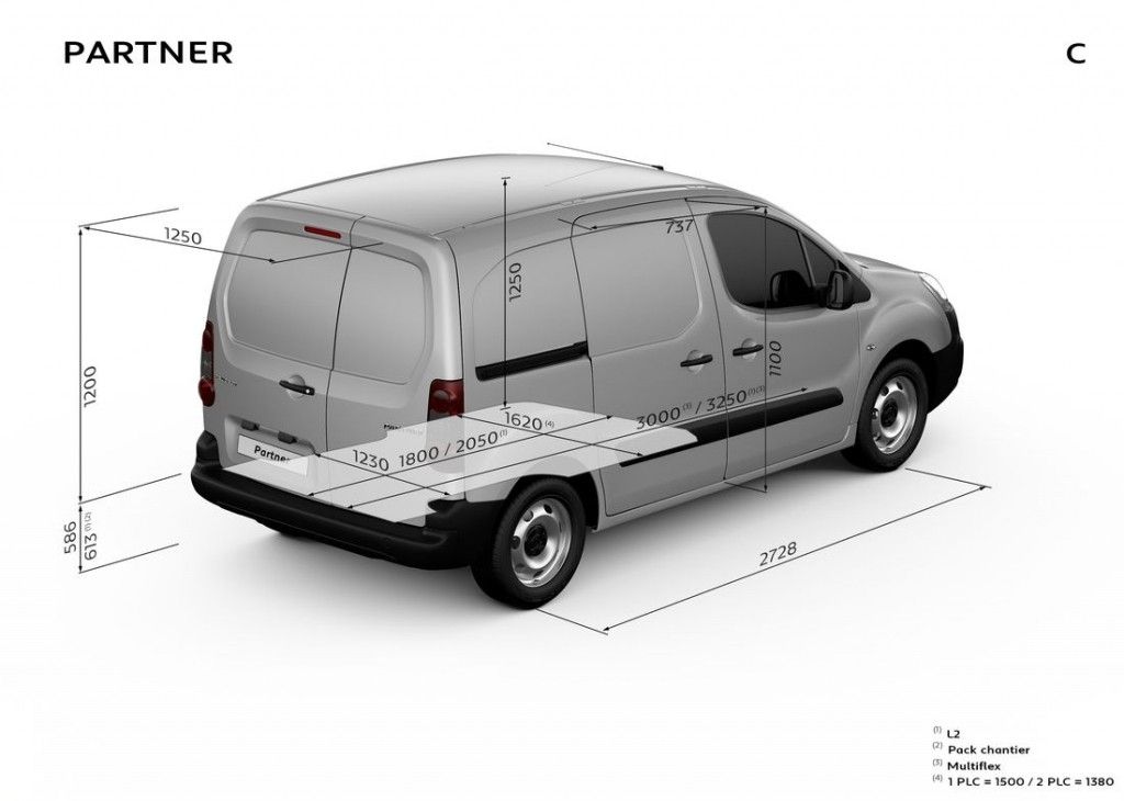 Peugeot Partner Masse Laderaum